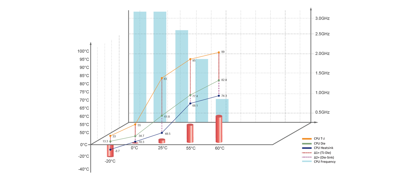 SR700-X3 - Rugged Convection Cooled GPGPU Computer with Intel 7th Gen. | StackRack