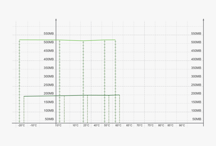 SR700-X3 - Rugged Convection Cooled GPGPU Computer with Intel 7th Gen. | StackRack